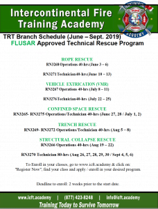 FIRE, USAR TECHNICAL RESCUE and HAZMAT Training