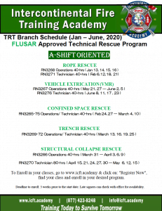 FIRE, USAR TECHNICAL RESCUE and HAZMAT Training